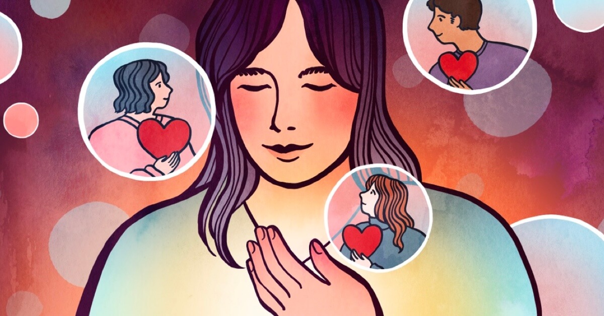 Finding a Community: Heart Failure Support Systems